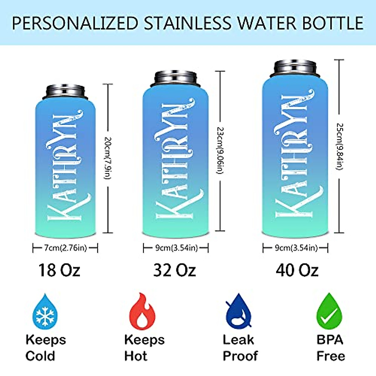 Personalized Insulated Water Bottle with Straw, Christmas Birthday Gift for Kids Women Men, Custom Stainless Steel Thermoses Cup with Name or Text, Gradient, 32OZ