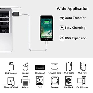 Mindorlen USB C to USB Adapter 3.1 Gen 2, 10Gbps USB to USB C Adapter, USB-C Male to USB 3.0 A Female USB 3.2 Type C OTG Converter for MacBook pro Laptop PC iMac iPad air