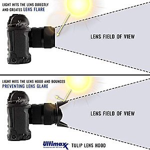 Canon EF 70-200mm f/2.8L is III USM Lens #3044C002 Starter Bundle with Tulip Hood Lens, UV Filter, Cleaning Pen, Blower, Microfiber Cloth and Cleaning Kit