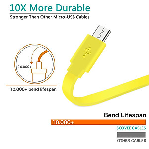 SCOVEE 2-Pack USB Charger for Logitech UE Boom Speaker,Micro USB Cable Power Charging Cord Replacement for Ultimate Ears Wonderboom/UE Boom 2/Megaboom/Miniboom/Mobileboombox Roll 2 Speaker 3ft