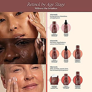 Dr Dennis Gross Celebrate Smooth Kit: Advanced Retinol + Ferulic Texture Renewal Serum, Triple Correction Eye Serum & Intense Wrinkle Cream (0.5 fl oz each)