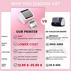 Bluetooth Thermal Shipping Label Printer 4X6 - Wireless Pink Thermal Label Printer for Shipping Packages & Small Business - Thermal Shipping Label Printer, Compatible with Phone, USPS, Shopify, Ebay