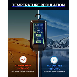 SAFEMATE 12V Battery Charger, 0.75A/1.25A Full Automatic Trickle Charger, Battery Maintainer, and Battery Desulfator, for Car, Motorcycle, Lawn Mower Lead Acid Batteries
