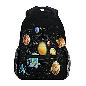 Solar System Galaxy Laptop Backpack Planet for School Girls & Boys Kids Elementary Sun Moon Space Universe Student Bookbag Daypack Shoulder Bag
