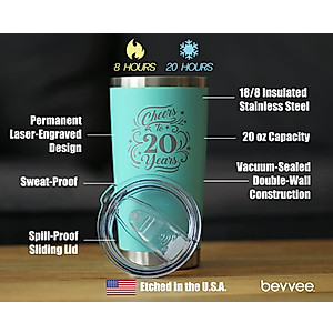 Cheers to 20 Years - Insulated Coffee Tumbler Cup with Sliding Lid - Stainless Steel Insulated Mug - 20th Anniversary Gifts and Party Decor - Teal