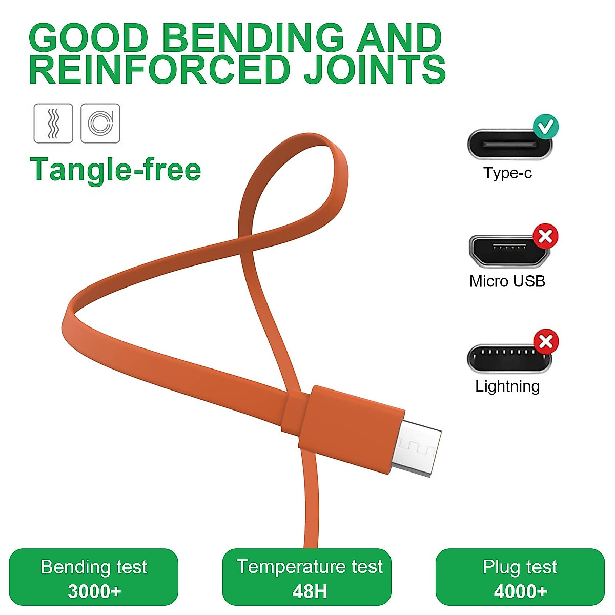 Xivip Replacement Charge 4 Charging Cord Charger Adapter Compatible with JBL Charge 4, JBL Charge 5, JBL Flip 4, JBL Flip 5, JBL Pulse 4, JR POP, Endurance Peak Wireless Speakers, Orange, 3.3ft