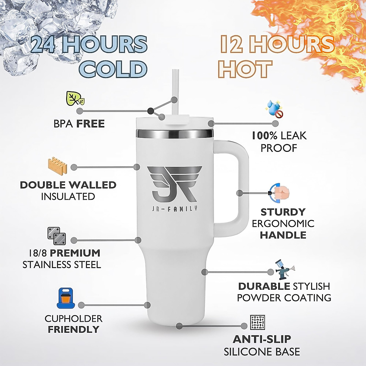 JR-FAMILY 40oz Spill Proof Tumbler with Lid Straw and Handle, Stainless Steel Insulated Travel Coffee Mug, Cup Holder Friendly, Easy Clean, Gifts for Women Men - White