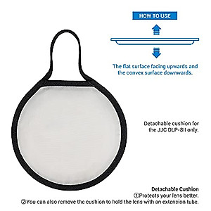 JJC Extra Large Thick Camera Lens Pouch Case for Sony FE 200-600mm Zoom Lens SEL200600G with Reversed Lens Hood & Teleconverte，Camera Lens Carrying Bag Fits Other Lenses Below 5.5 x 14.6(D x L)