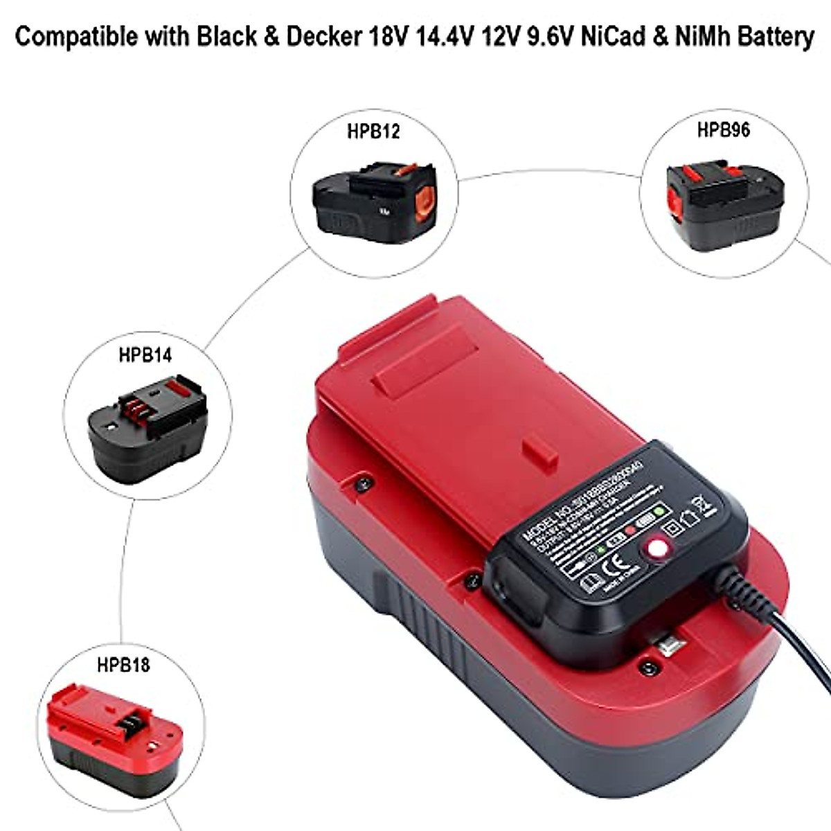 Elefly 9.6V-18V Replacement for Black & Decker Battery Charger 90556254-01, Compatible with Black and Decker 18V 14.4V 12V 9.6V NiCad & NiMh Battery HPB18 HPB18-OPE HPB14 HPB12 HPB96