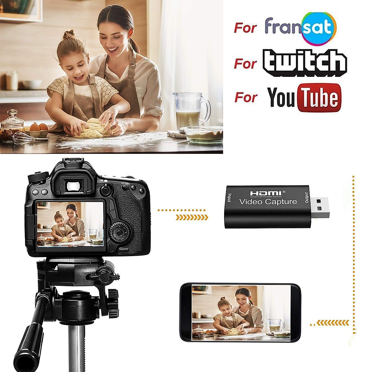 Upgraded Hdmi Capture Card, 1080p Capture Card, 4k HDMI to USB, Record via DSLR Camcorder Action Cam for High Definition Acquisition, Live Broadcasting, Gaming, Streaming, Teaching etc. (Black)