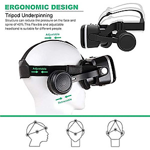 Pansonite Vr Headset with Remote Controller[New Version], 3D Glasses Virtual Reality Headset for VR Games & 3D Movies, Eye Care System for iPhone and Android Smartphones