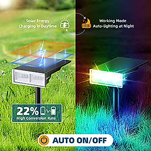 Barrina Outdoor Solar Spot Lights, 24 LEDs RGB Color Changing Solar Powered Garden Lighting, IP65 Waterproof, Auto On Off Landscape Lighting for Yard Driveway Lawn Patio Pathway, 2 Pack