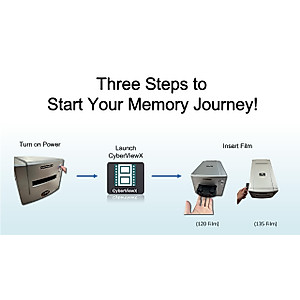 Pacific Image PrimeFilm 120 Pro Plus Film Scanner. Medium Format 120 Film, 135 Film & Slide Scanner. Faster Scan Speed. 6,400 dpi/48-bi True Color. 4.2 Dynamic Range. Mac/Pc