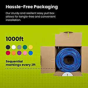 trueCABLE Cat6 Plenum (CMP), 1000ft, Blue, 23AWG 4 Pair Solid Bare Copper, 550MHz, PoE++ (4PPoE), ETL Listed, Unshielded Twisted Pair (UTP), Bulk Ethernet Cable
