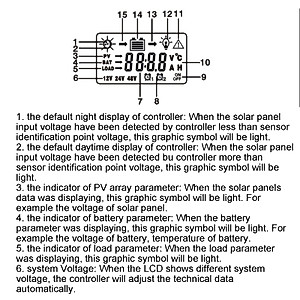 Natudeco 30 Amp Solar Charge Controller, Charge Controllers for Solar Panels Photovoltaic Discharge PWM Control Regulator Renewable Energy Controllers Solar Electric Fence Charger 12-24V 30A LD3024U