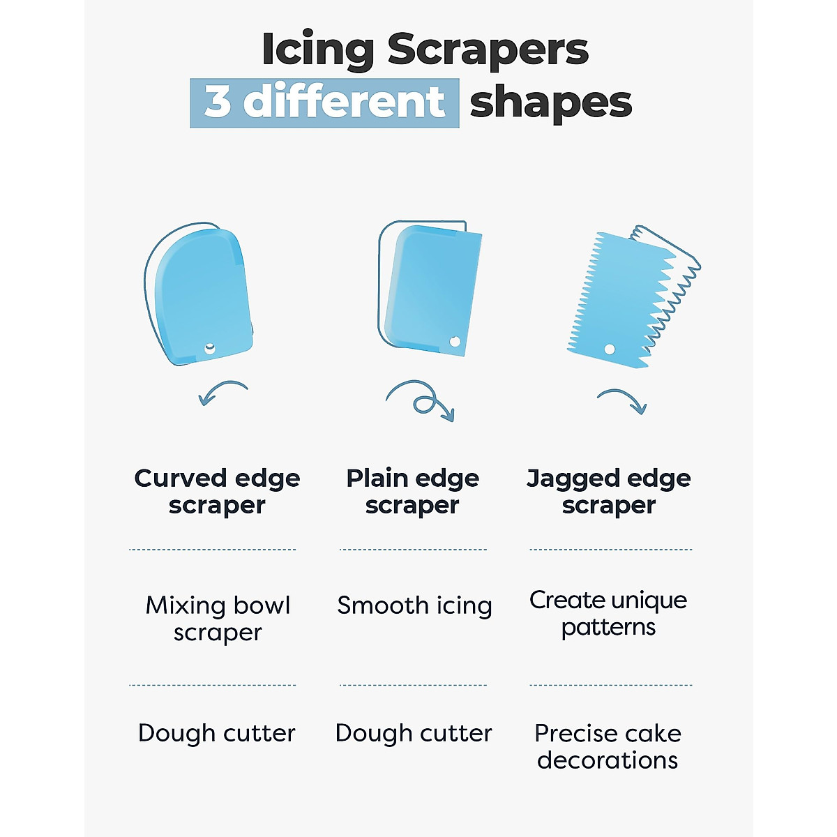 Kootek Cake Decorating Kit Baking Supplies Cake Turntable with 2 Frosting Straight Angled Spatula 3 Icing Smoother Scrapers Baking Accessories Tools for Beginners and Pros, Blue