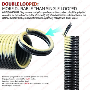 KaiMinDogz Pair of 100lb. Heavy Duty Garage Door Extension Springs Stretch Springs, 25" Long,Double Loop Ends, High Precision Electrophoresis Black Coated, MIN 16,000 Cycles, for 7ft High Garage Doors