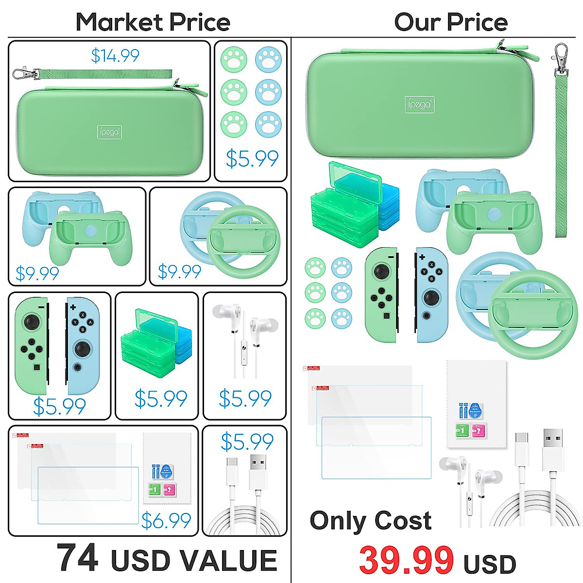 Accessories Bundle Compatible for Nintendo Switch OLED 2021, Essential Protection Kits with Carrying Case, Screen Protector, Cards Storage Case, Hand Grips, Cover for JoyCon & Thumb Grip Caps