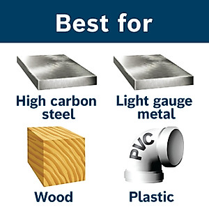 BOSCH TI2140 1-Piece 13/64 In. x 3-5/8 In. Titanium Nitride Coated Metal Drill Bit with 3/8 In. Reduced Shank for Applications in Heavy-Gauge Carbon Steels, Light Gauge Metal, Hardwood