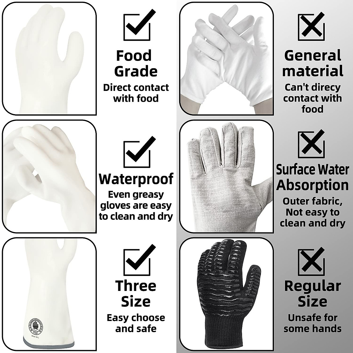 Silicone Oven Gloves, 932℉ Heat Resistant Oven Gloves with Fingers, Kitchen Oven Mitts Smoker Gloves for Barbecue, Baking, Grilling, Cooking, Food Grade, Waterproof (9)