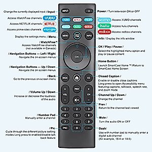 【Pack of 2】 Replacement Remote Control for Vizio TVs,XRT140 for All Vizio LED LCD HD 4K UHD HDR Smart TVs