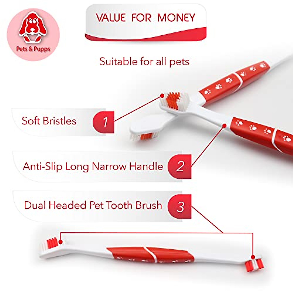 Pet Toothbrush for Dogs, Cats with Soft Bristles - Easy Teeth Cleaning & Dental Care, Non Slip Dual Head Dog Toothbrush - Choose Your Pack (Pack of 1)
