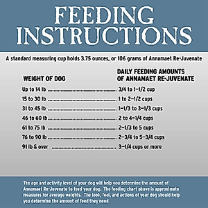 Annamaet Grain-Free Re-Juvenate Senior Formula Dry Dog Food, (Fresh Silver Carp & Turkey), 5-lb Bag, Brown