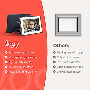 Loop Wi-Fi Digital Picture Frame with Touch Screen, 10-Inch Display, The Only Frame to Offer Text Message Photos Direct to Frame, Easy to use App, Gift to Keep Friends and Family Connected