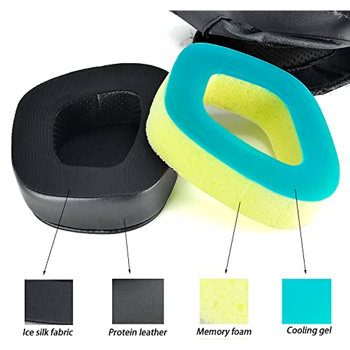 Void RGB Ear Pads defean Replacement Ear Cushion Cover Compatible with Corsair Void RGB Elite USB Premium Gaming Headset,High-Density Noise Cancelling Foam (Black Cooling-Gel)