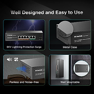 MokerLink 6 Port PoE Switch with 4 Ports PoE+, 2 Fast Ethernet Uplink, 10/100Mbps, 78W High Power, Support IEEE802.3af/at, Fanless Metal Plug & Play PoE+ Network Switch