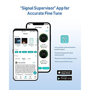 HiBoost Cell Phone Signal Booster for All Carriers| Up to 2000 Sq Ft| High Power Outdoor Receiving Antenna and Indoor Transmitting Antenna|for 5G/4G/3G LTE|App Service + Install| FCC Approved
