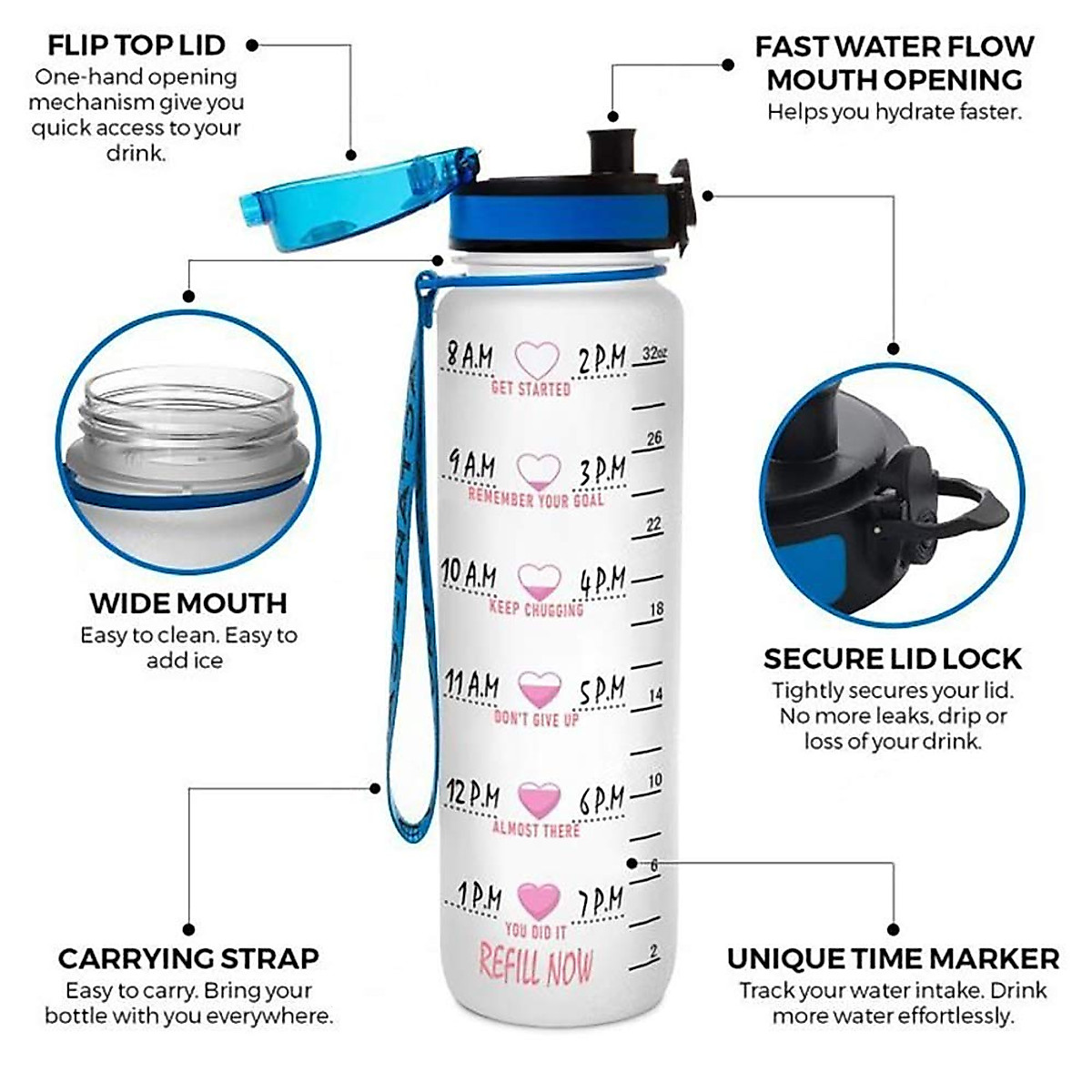 64HYDRO 32oz 1Liter Motivational Water Bottle with Time Marker & Removable Strainer Flip Top Leakproof Durable BPA Free Non-Toxic for Home Work Gym Fitness Sports - Beauty Once Upon A Time Rose