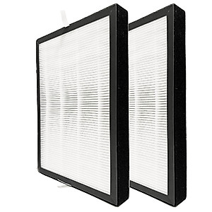 Nispira True HEPA Carbon Filter Replacement Compatible with Azeus GL-FS32 MOOKA GL-FS32 KOIOS Air Purifier, 2 Packs