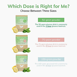 The Fresh Test® Glucose Beverage, 100 gram Powder Drink Mix | Additive-Free, Non-GMO, Organic Ingredients | Mint Lemonade