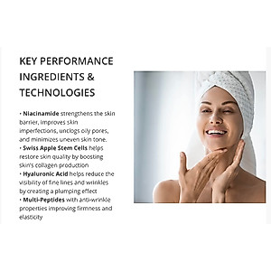 Dermaswiss Nanosphere Bio-Serum/Anti-A-ging Hydrating Serum with hyaluronic acid and Niacinamide | 1.0 oz/30 ml