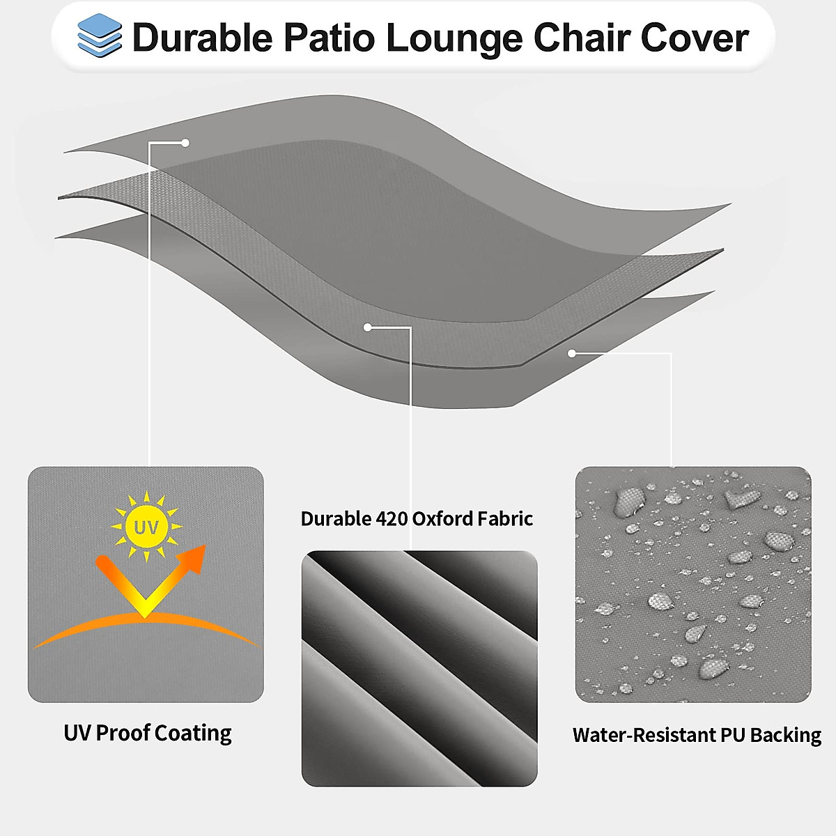 OutdoorLines Outdoor Waterproof Patio Chaise Lounge Chair Cover - UV Resistant Lounger Covers Heavy Duty Weatherproof Patio Sofa Furniture Covers, 1 Pack, 68Wx30Dx30H Inches, Gray