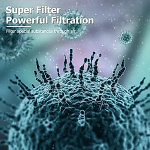 HEPA Filter Replacement for Dyson Tower Purifier Pure Cool Link TP01, TP02, TP03, AM11, BP01, Funmit 360° Combi HEPA and Activated Carbon Filter, Compared to Part 968126-03