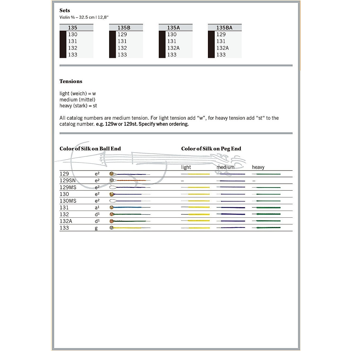 Thomastik-Infeld 135MS Dominant 4/4 Violin String Set with Wound Loop E