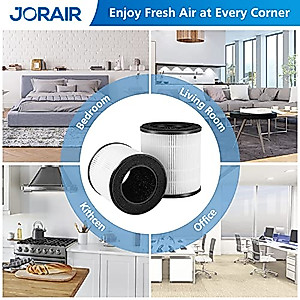 1 Pack H13 True HEPA Replacement Filter Compatible with Afloia Fillo/Halo/Mooka (3 Pack)