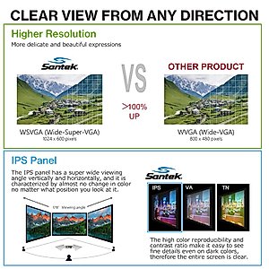 Santek High Brightness Raspberry Pi 5 Touchscreen, Portable Mini Monitor with HDMI, USB-C Powered Touch Panel IPS Screen, Build-in Dual Speakers, Compatible with RPI 5 4 3 Zero Win (7 inch)