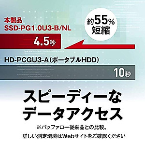 BUFFALO SSD-PG1.0U3-B/NL USB 3.1 Gen1 Portable SSD, 1TB, Made in Japan, PS5/PS4 (Manufacturer Operation Confirmed), Impact Resistant, Connector Protection Mechanism