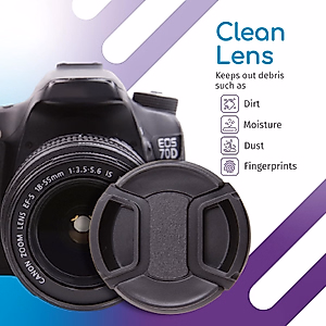 CamDesign 72MM Snap-On Front Lens Cap/Cover for Canon, Nikon, Sony, Pentax All DSLR Lenses