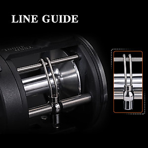 Sougayilang Trolling Reel, Level Wind Fishing Reel, Conventional Reel for Salmon-3000 Right handle