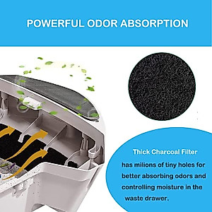 8 Pack Carbon Filters Compatible with Litter-Robot 3, Activated Charcoal Cat Litter Box Replacement Filters Thickened & Durable to Absorbs Odors | Controls Moisture | Keep Home Fresh