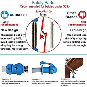 OUTINGPET Doorway Jumper Swing Bumper Jumper Exerciser Set with Door Clamp Adjustable Strap for Toddler Infant 6-24 Months