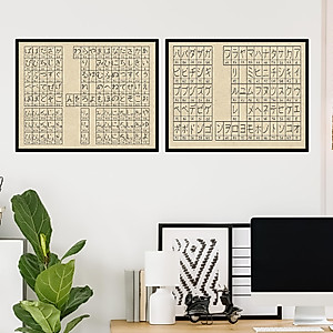 Bigwig Prints Japanese Alphabet Posters - Hiragana and Katakana Chart, Language Learning Wall Art, Japanese Study Guide for Beginners, Educational Decor for Classroom or Home -Unframed Set of 2 (8x10)