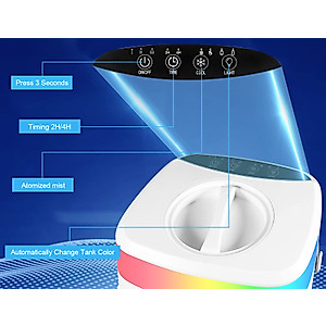 Portable Air Conditioners, Evaporative Personal Air Conditioner Cooling Fan with 3 Powerful Wind Speed & Cool Mist, Mini Air Conditioner with Aroma Diffuser,Quiet AC Air Cooler for Car Bedroom Camping