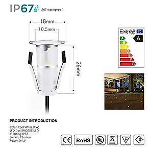 0.7" Tiny LED Deck Lights, QACA Landscape Lighting for Garden, Patio, Stairs Outdoor and Indoor Decoration Security Cool White(Pack of 10)