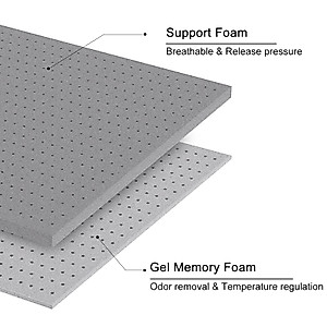 Maxzzz 2 Inch Mattress Topper Full Size, Firm Memory Foam Bed Mattress Topper, Ventilated Mattress Pad CertiPUR-US Certified Plush 74’’×54’’×2’’