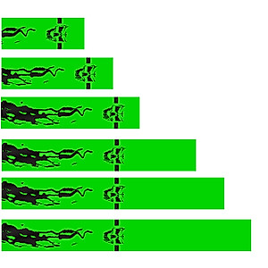 White Water Archery Green Fluorescent Neon Blood Trail Skull Arrow Wraps 15pc Pack Choose Length Width (4, 1.12)